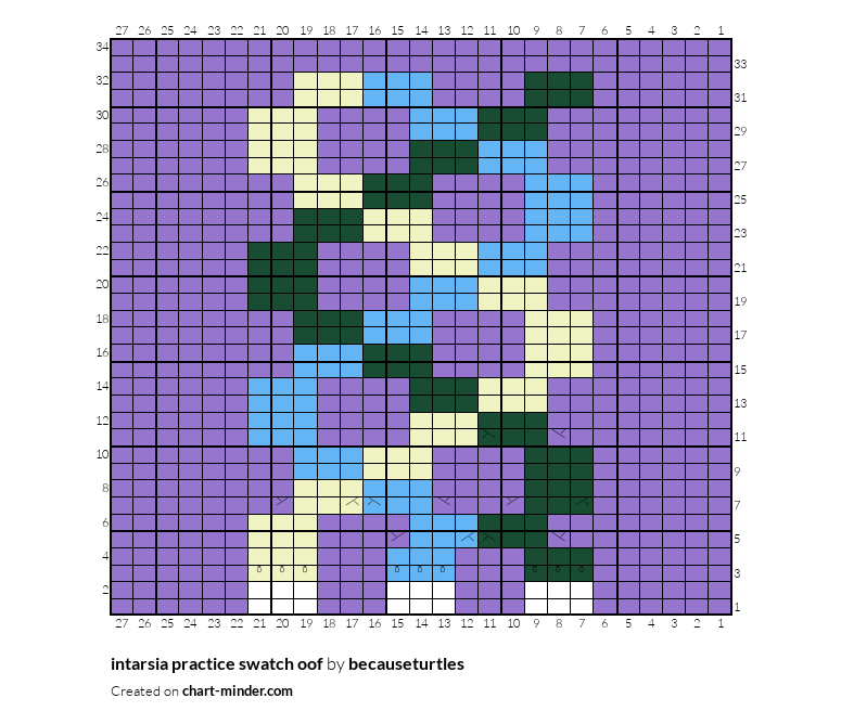 intarsia practice swatch oof by becauseturtles | Chart Minder