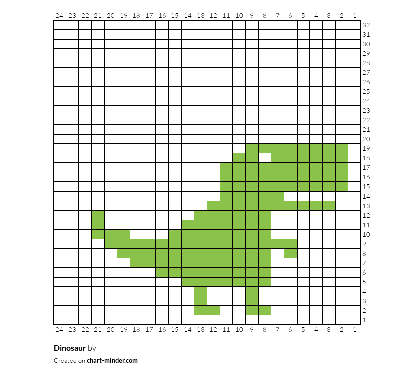 Dinosaur by Julie Mork | Chart Minder