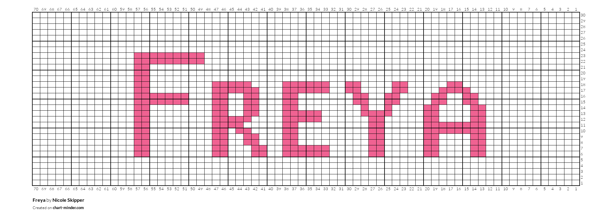 Freya by Nicole Skipper | Chart Minder