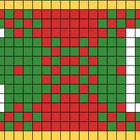 plaidNames.jpg by LaVale5 | Chart Minder