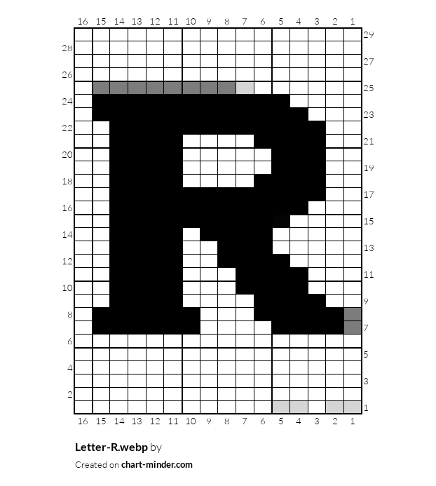 Letter-R.webp by Anise | Chart Minder