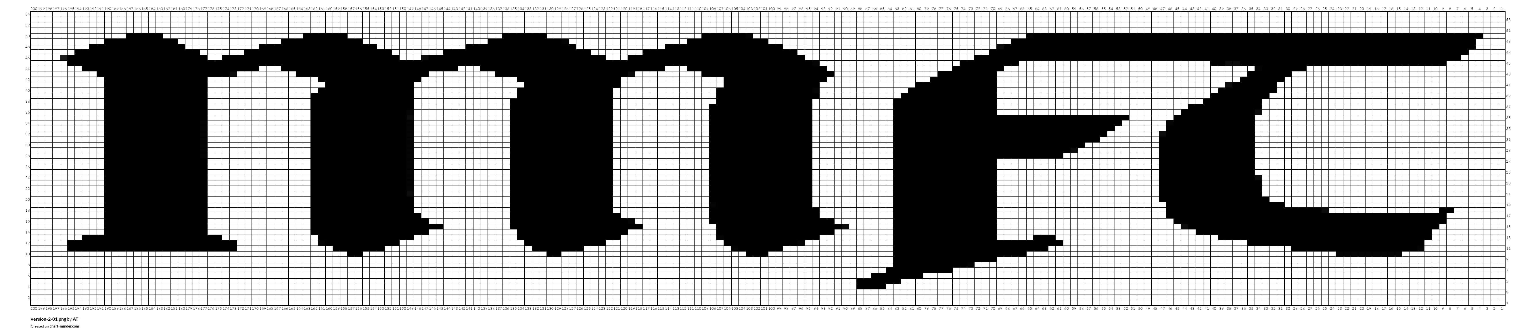 version-2-01.png by AT | Chart Minder
