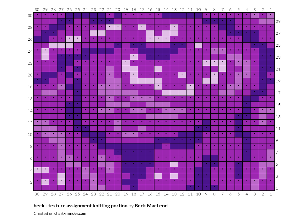 beck - texture assignment knitting portion by Beck MacLeod | Chart Minder