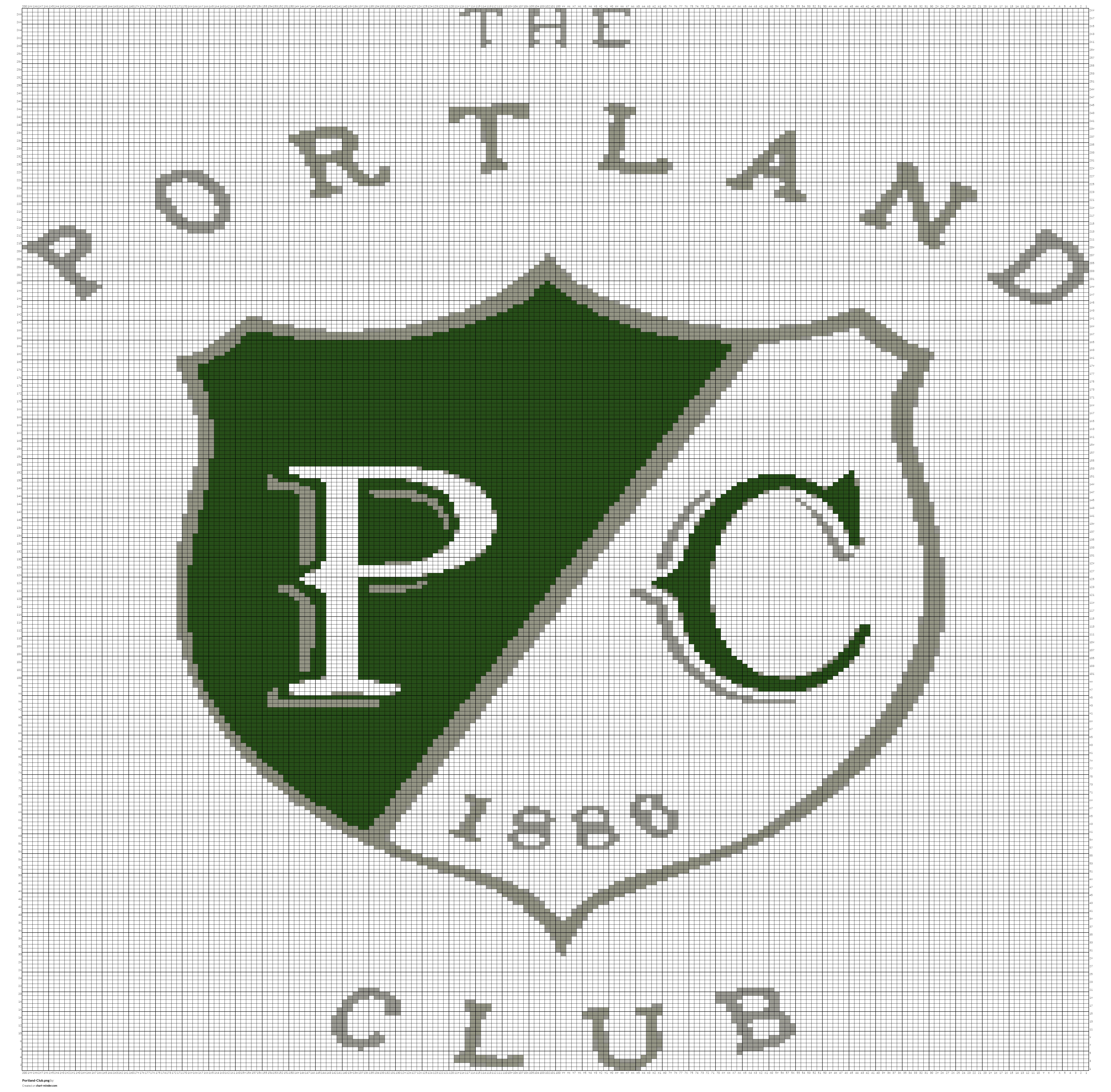 Portland-Club.png by trishacobb | Chart Minder