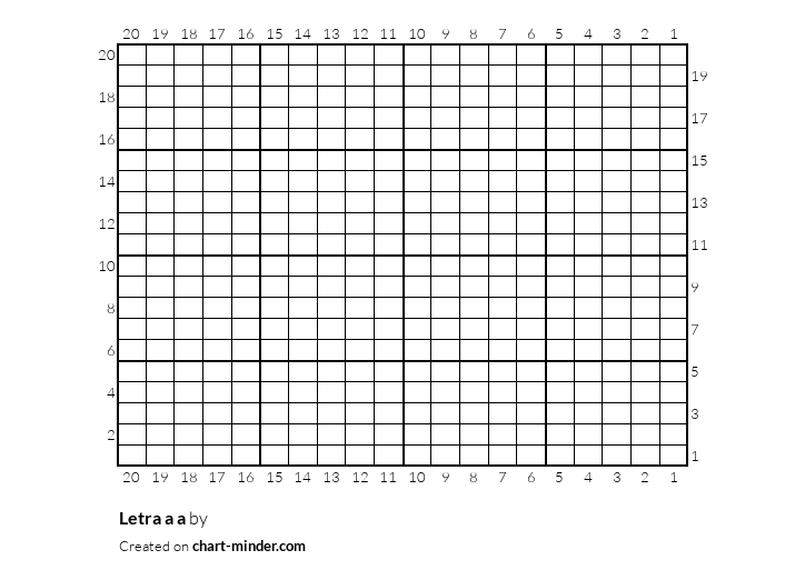 Letra a a by Aylen Chavez | Chart Minder