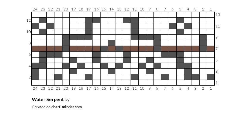 Water Serpent by Yarnhoarderdeluxe | Chart Minder