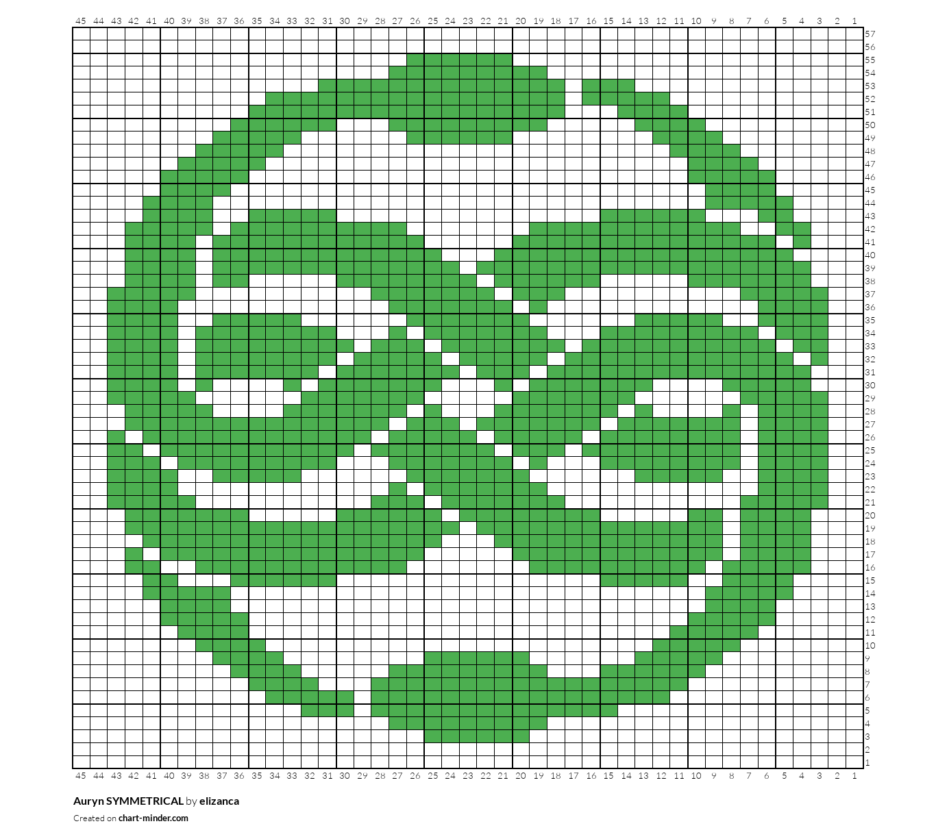 Auryn SYMMETRICAL by elizanca | Chart Minder