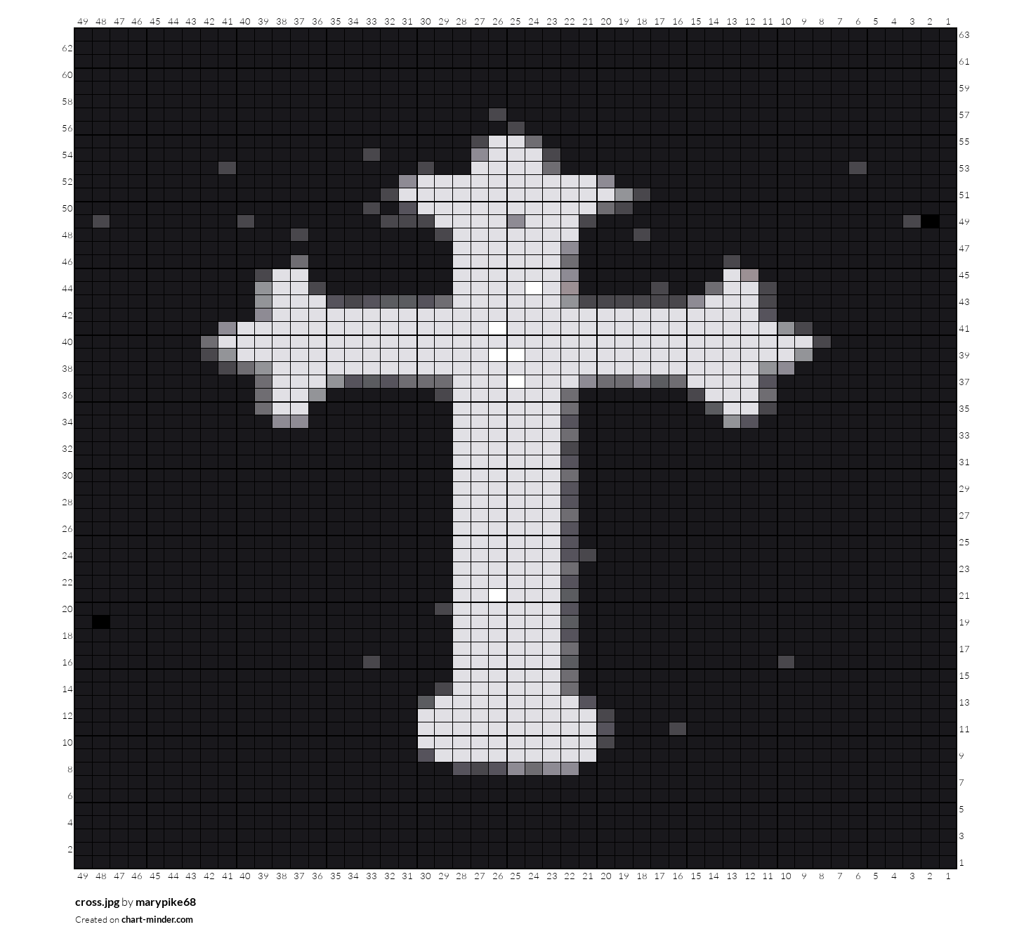 cross.jpg by marypike68 | Chart Minder