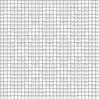 celtic knot test v0 by cubejuggler | Chart Minder