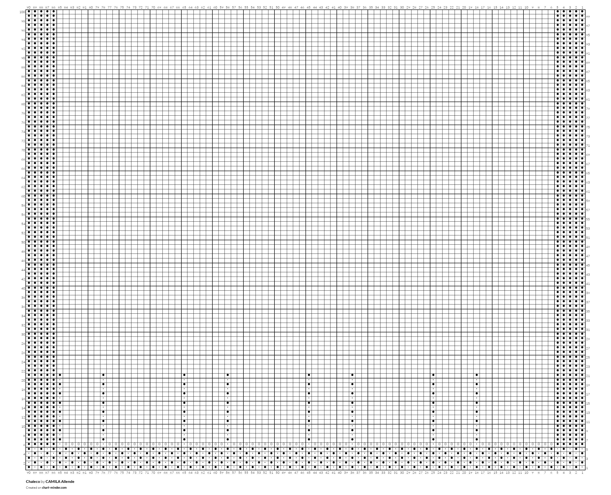 Chaleco by CAMILA Allende | Chart Minder