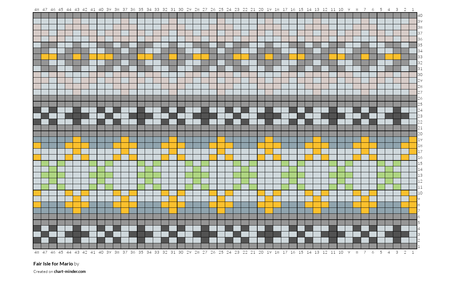 Copy of Copy of Fair Isle for Mario by Christa van Dijk | Chart Minder