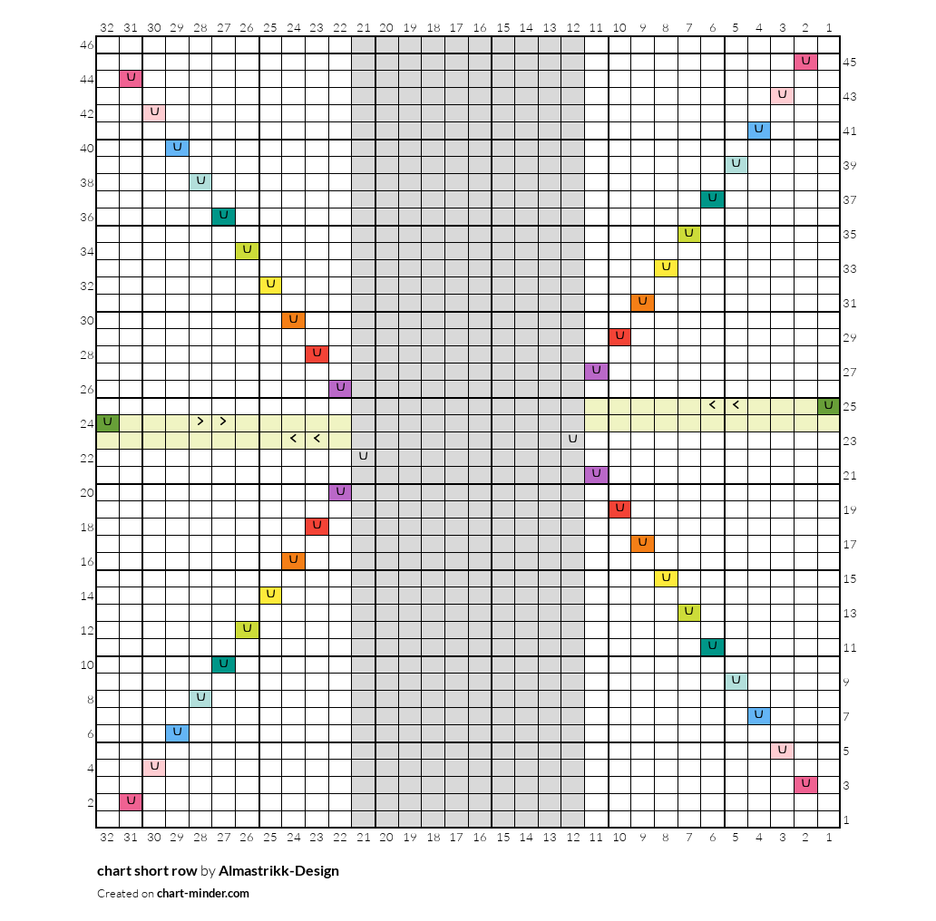 chart short row by Almastrikk-Design | Chart Minder
