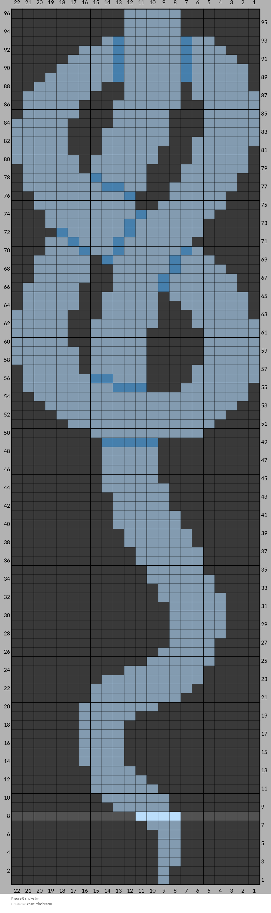 Figure 8 snake by Adiantum Design | Chart Minder