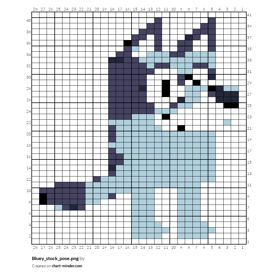 Bluey_stock_pose.png by Cheryl Small | Chart Minder