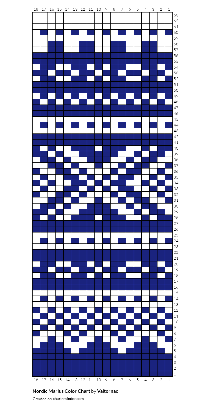 Nordic Marius Color Chart by Valtornac | Chart Minder