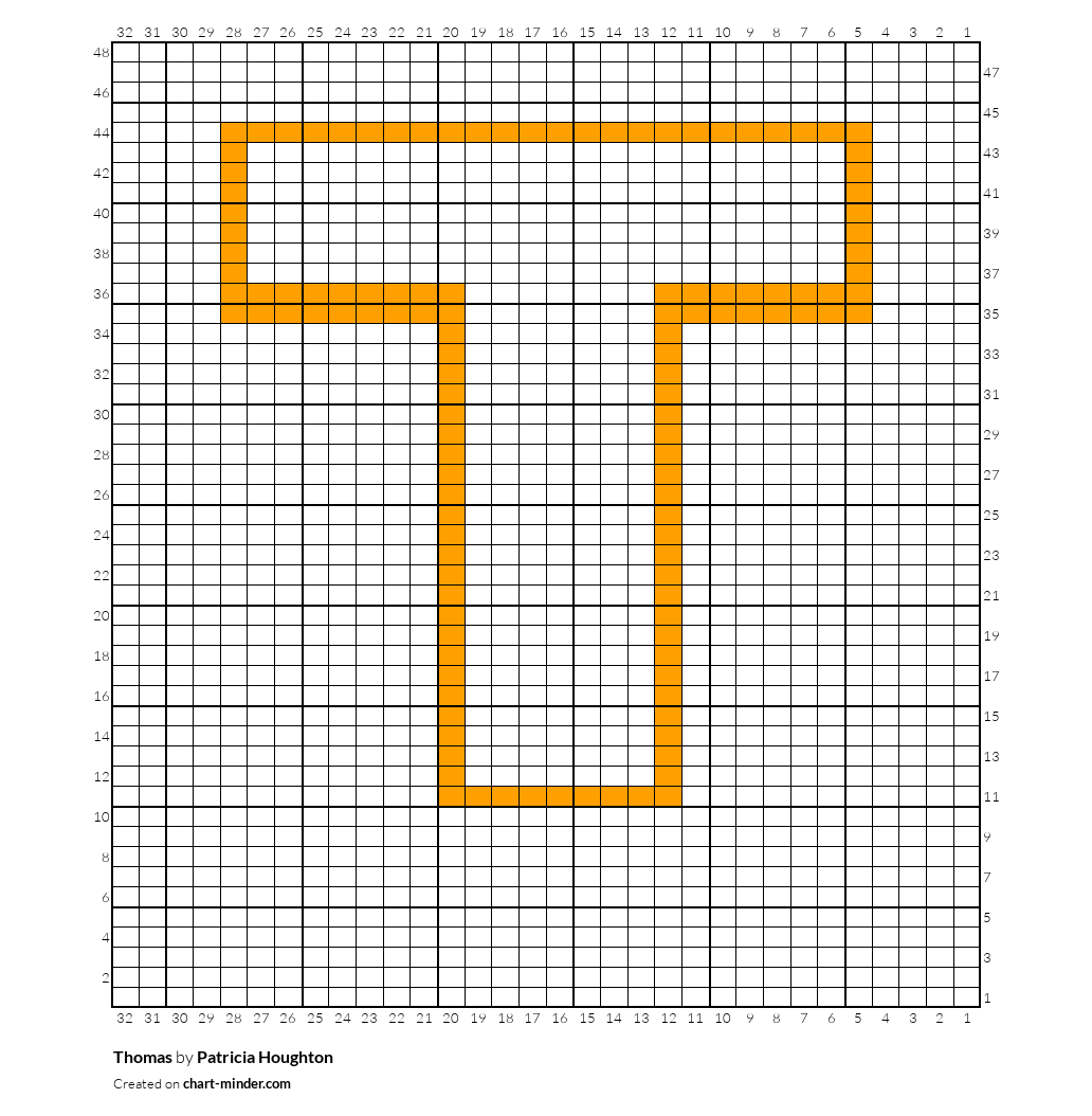 Thomas by Patricia Houghton | Chart Minder