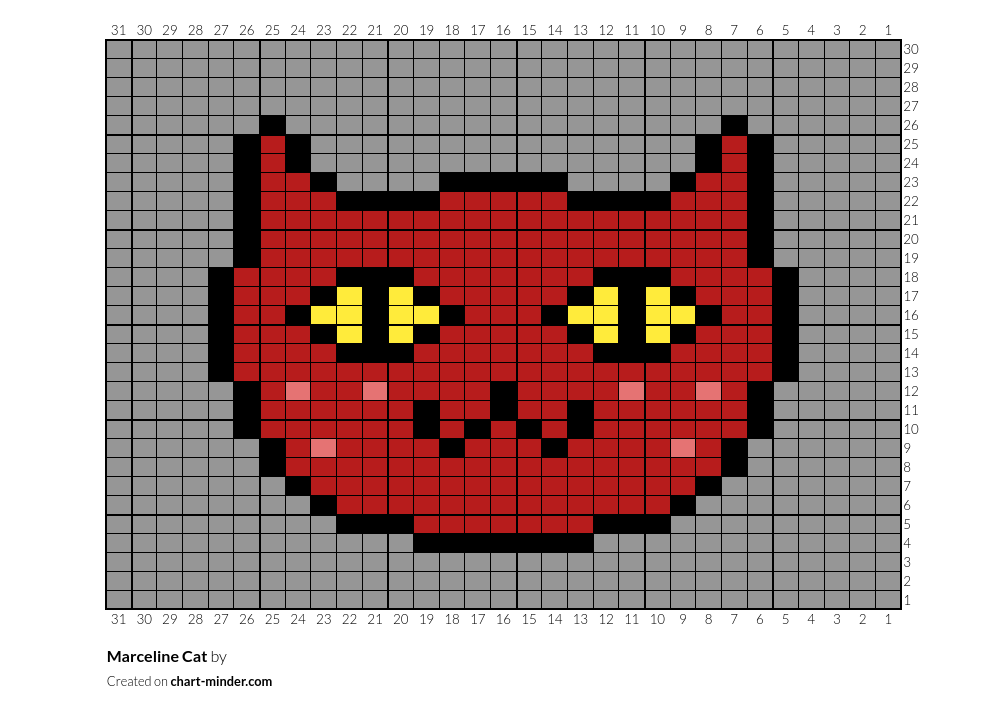 Marceline Cat by makennahbristow | Chart Minder