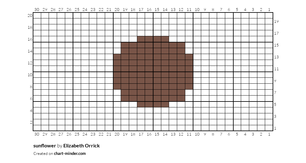 sunflower by Elizabeth Orrick | Chart Minder