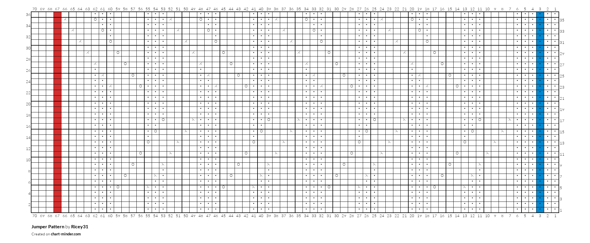 Jumper Pattern by Ricey31 | Chart Minder