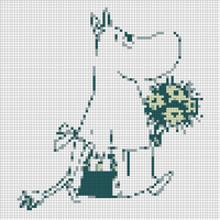 moomin by Lillkitty | Chart Minder