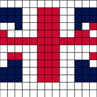 union-jack.png.png by suebill48 | Chart Minder