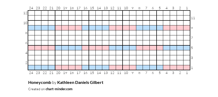 Honeycomb by Kathleen Daniels Gilbert | Chart Minder