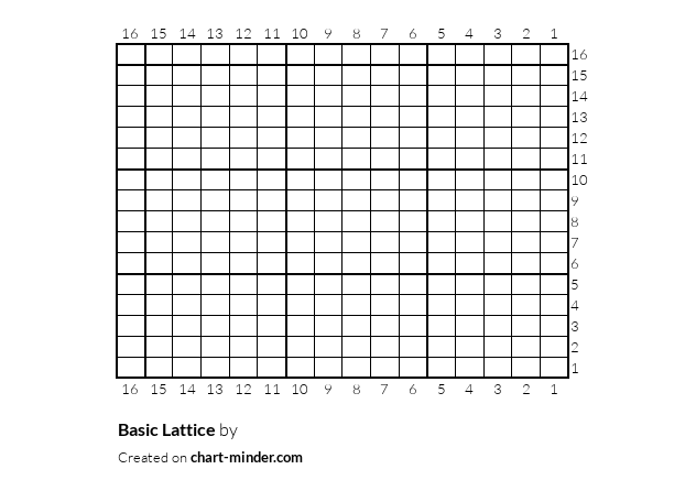 Basic Lattice by Veronica Brandt | Chart Minder