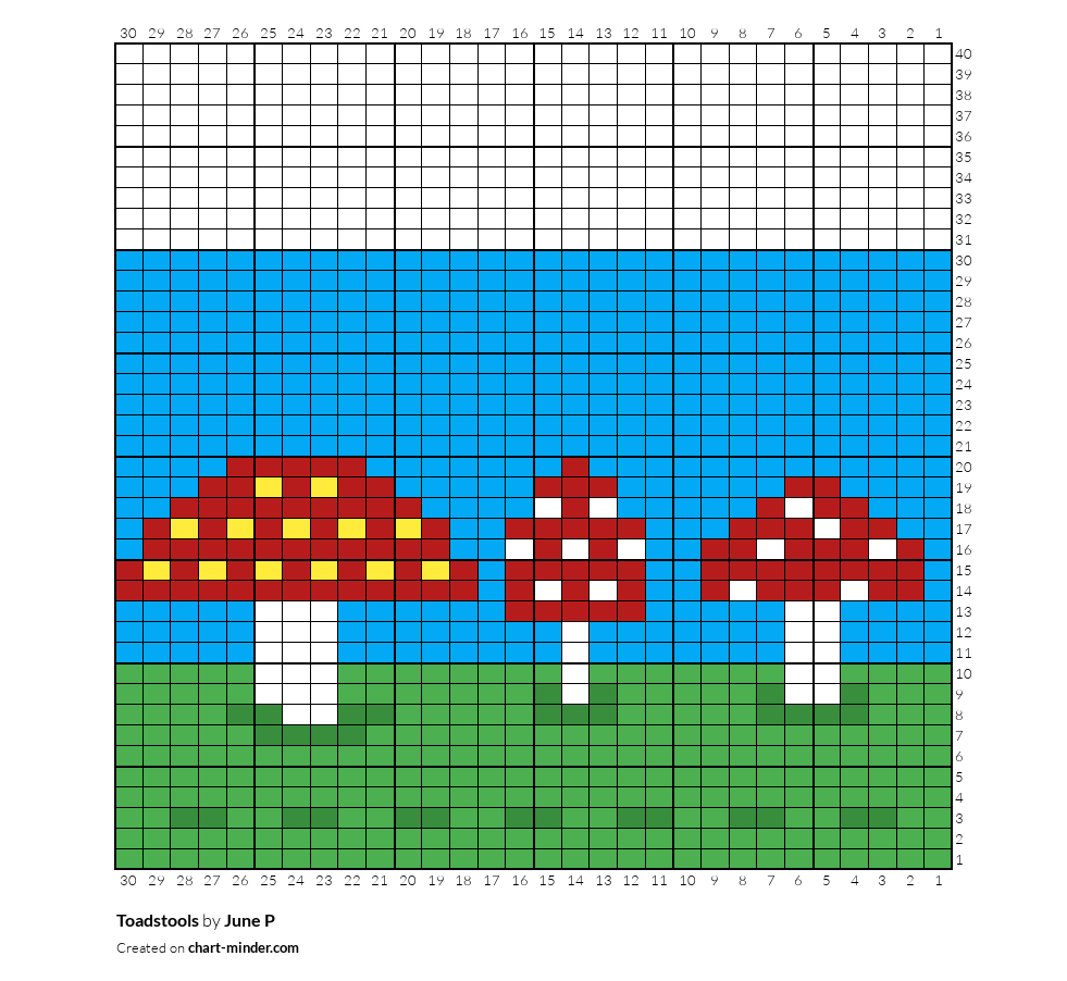 Toadstools by June P | Chart Minder