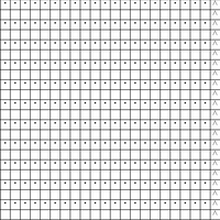 Sample guage for 4 inches by kayak74 | Chart Minder