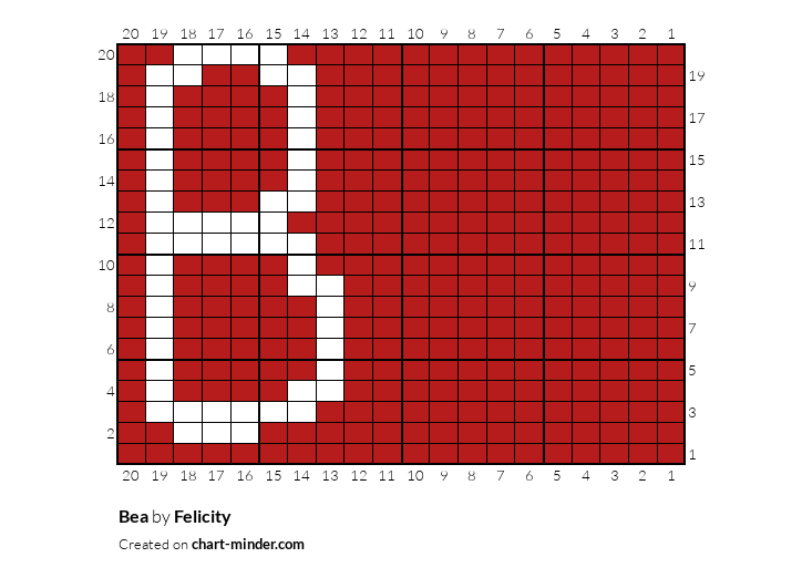 Bea by Felicity | Chart Minder