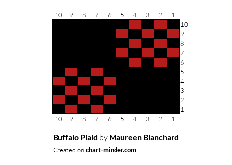 Buffalo Plaid by Maureen Blanchard | Chart Minder