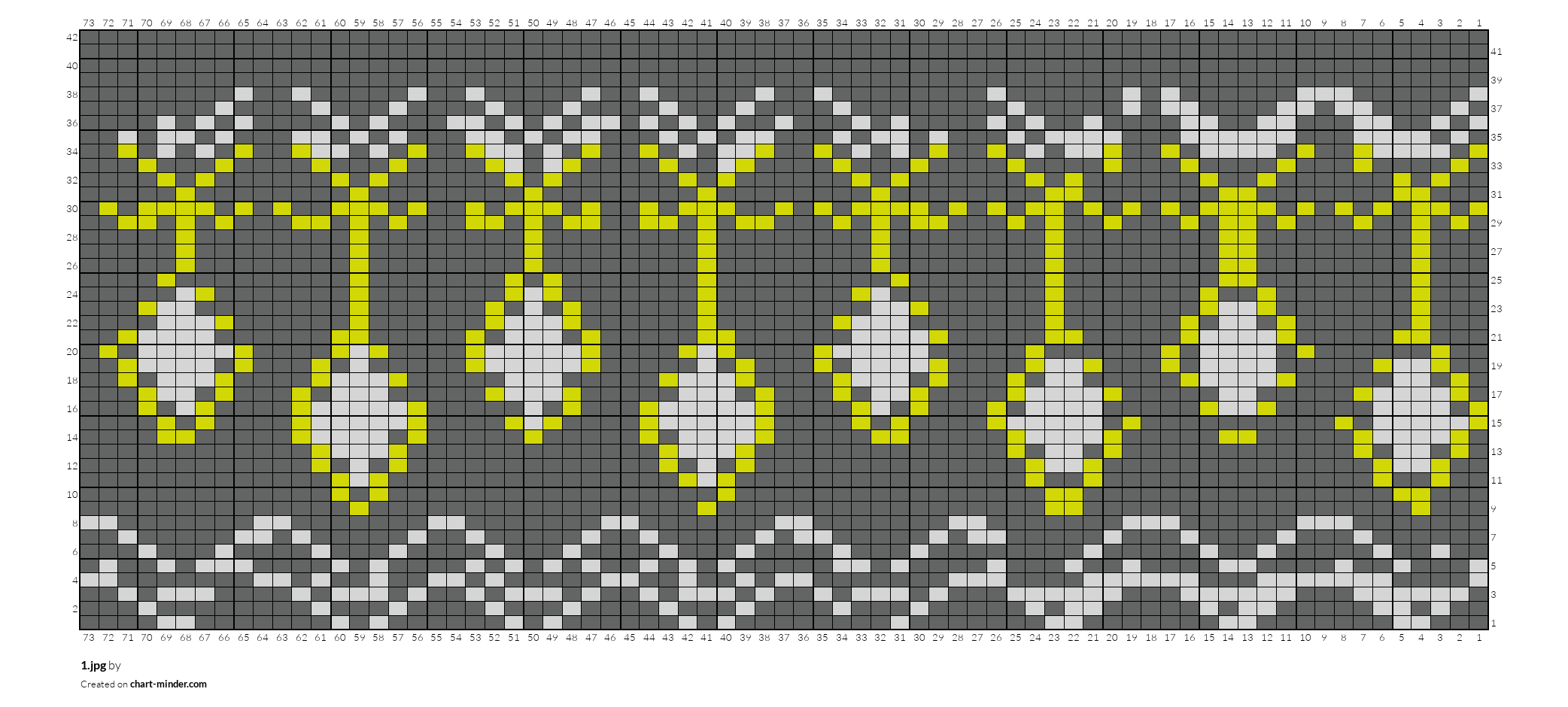 1.jpg by aNNY zAMBRANO | Chart Minder