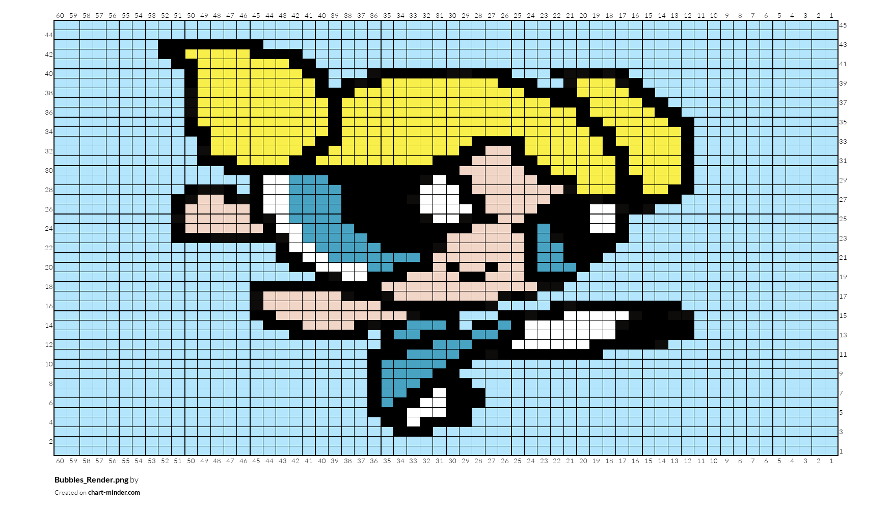 Bubbles_Render.png by megan happ | Chart Minder