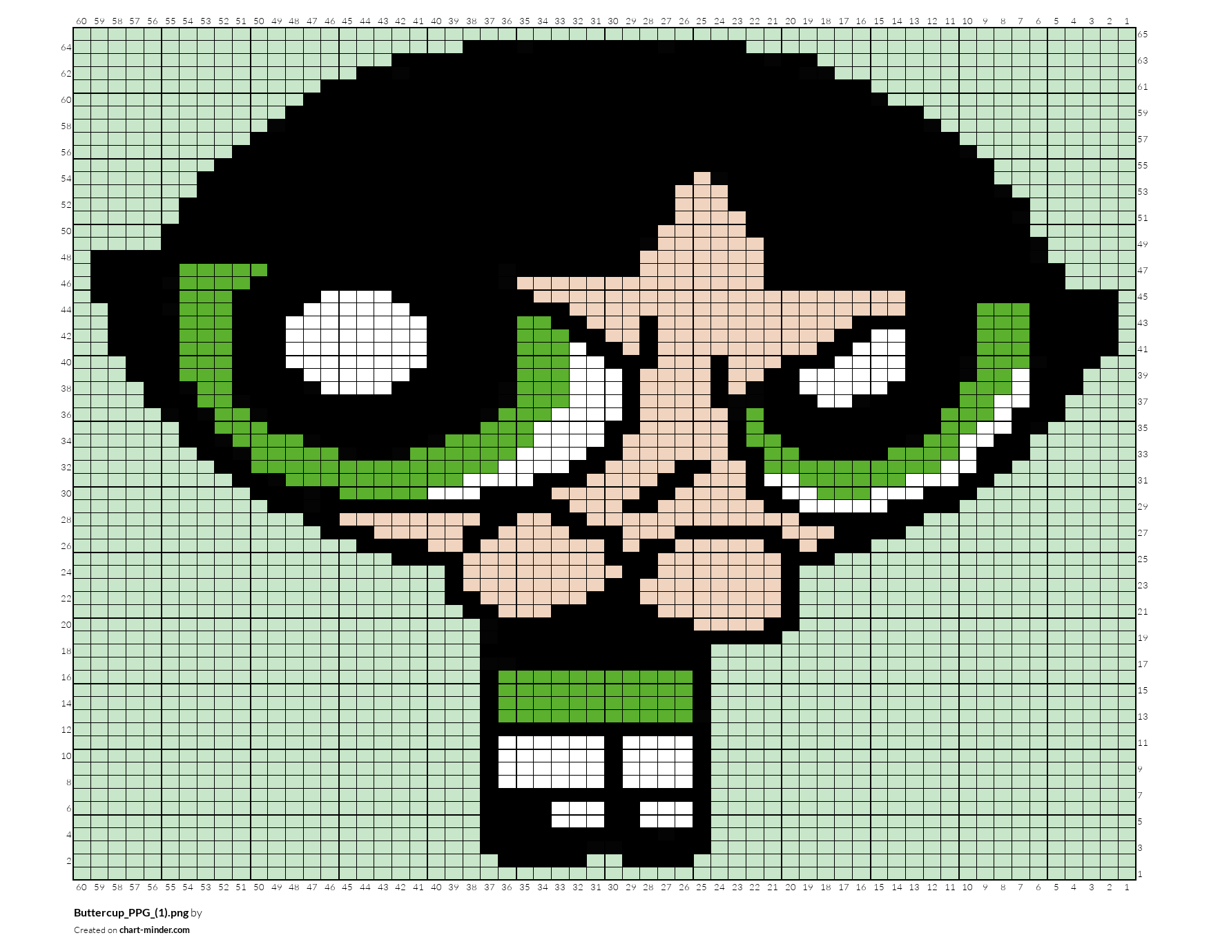 Buttercup_PPG_(1).png by megan happ | Chart Minder