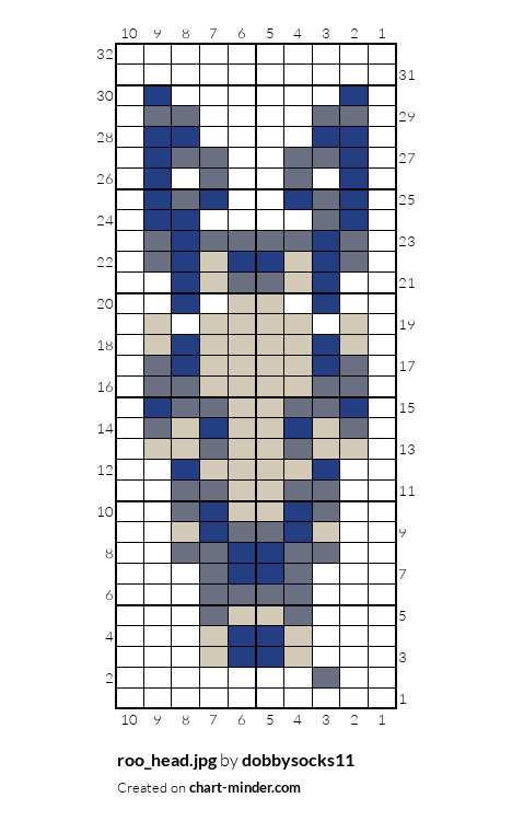 roo_head.jpg by dobbysocks11 | Chart Minder