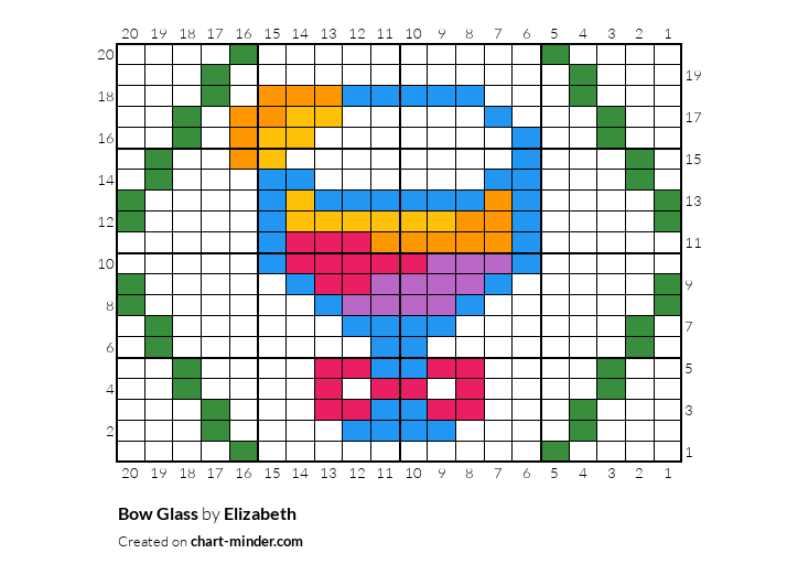 Bow Glass by Elizabeth | Chart Minder