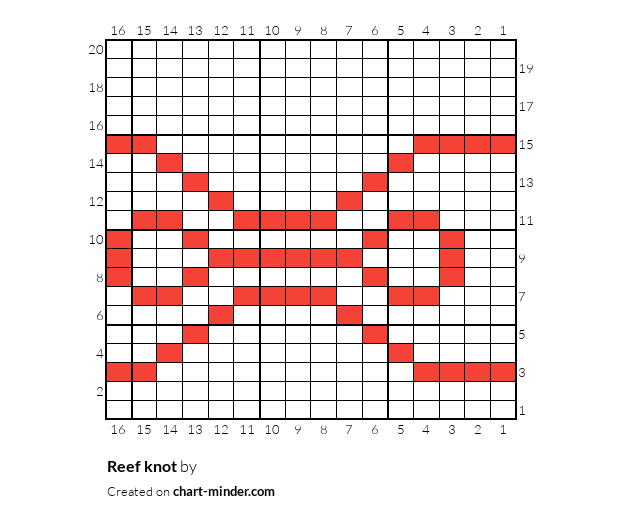 Reef knot by jobassett | Chart Minder