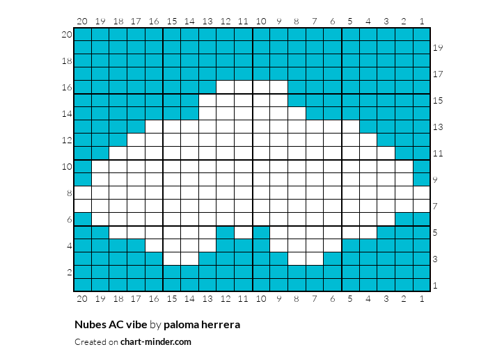 Nubes AC vibe by paloma herrera | Chart Minder