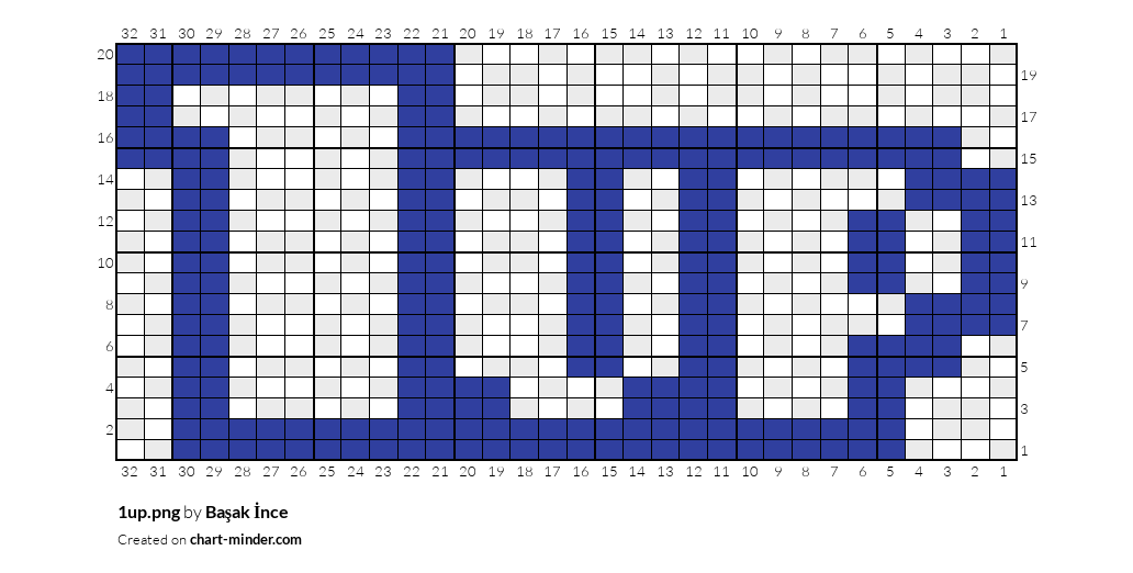 1up.png by Başak İnce | Chart Minder