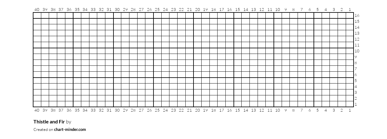 Thistle and Fir by Aubrey Mead | Chart Minder