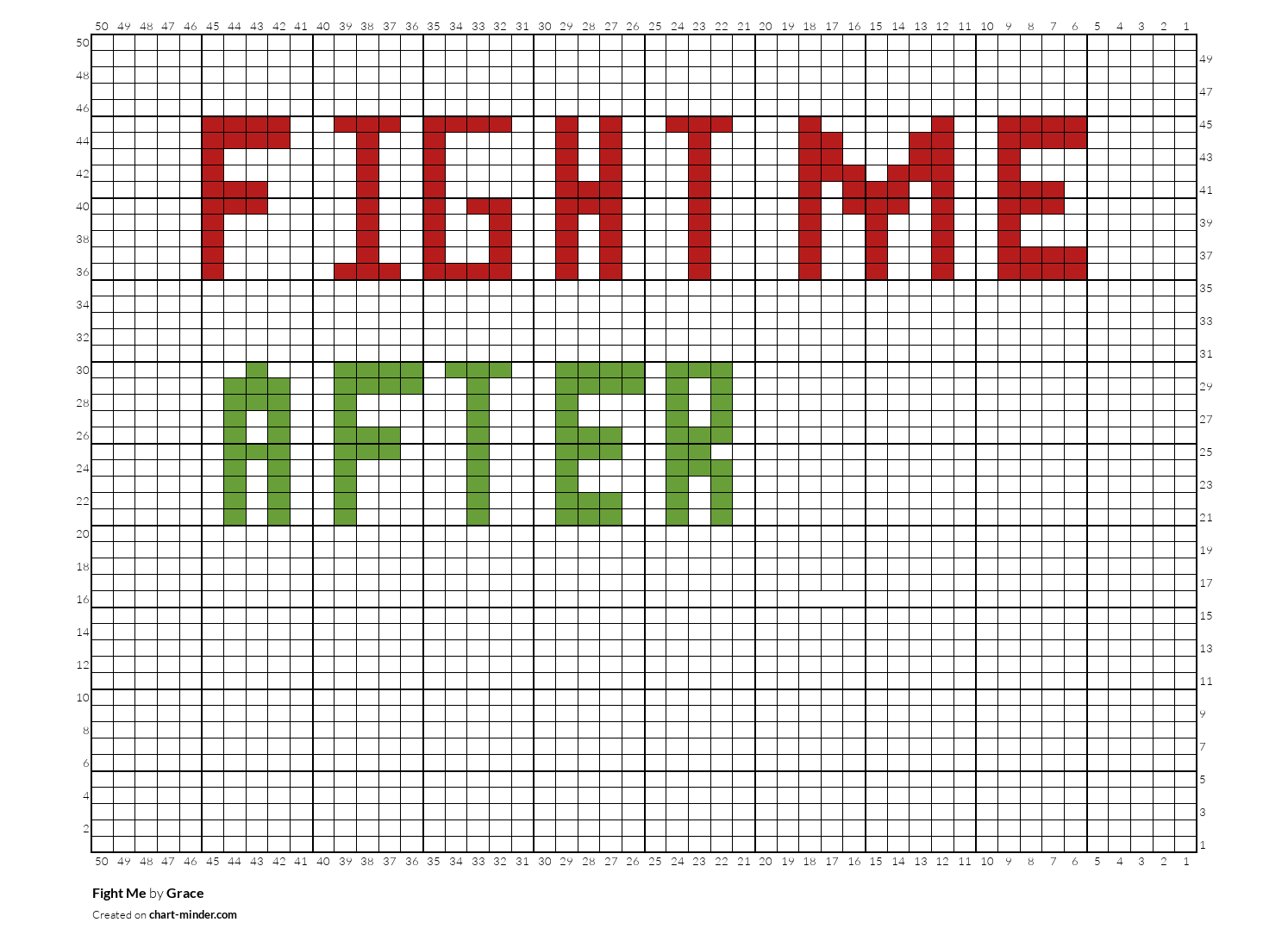 Fight Me by Grace | Chart Minder