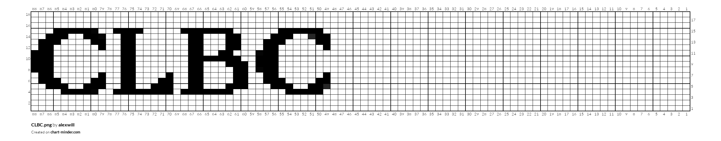 CLBC.png by alexwill | Chart Minder