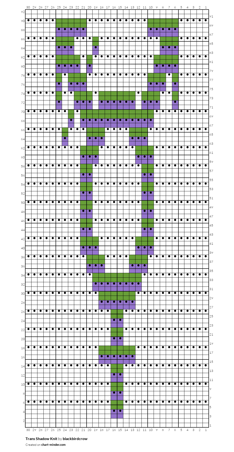 Trans Shadow Knit by blackbirdcrow | Chart Minder
