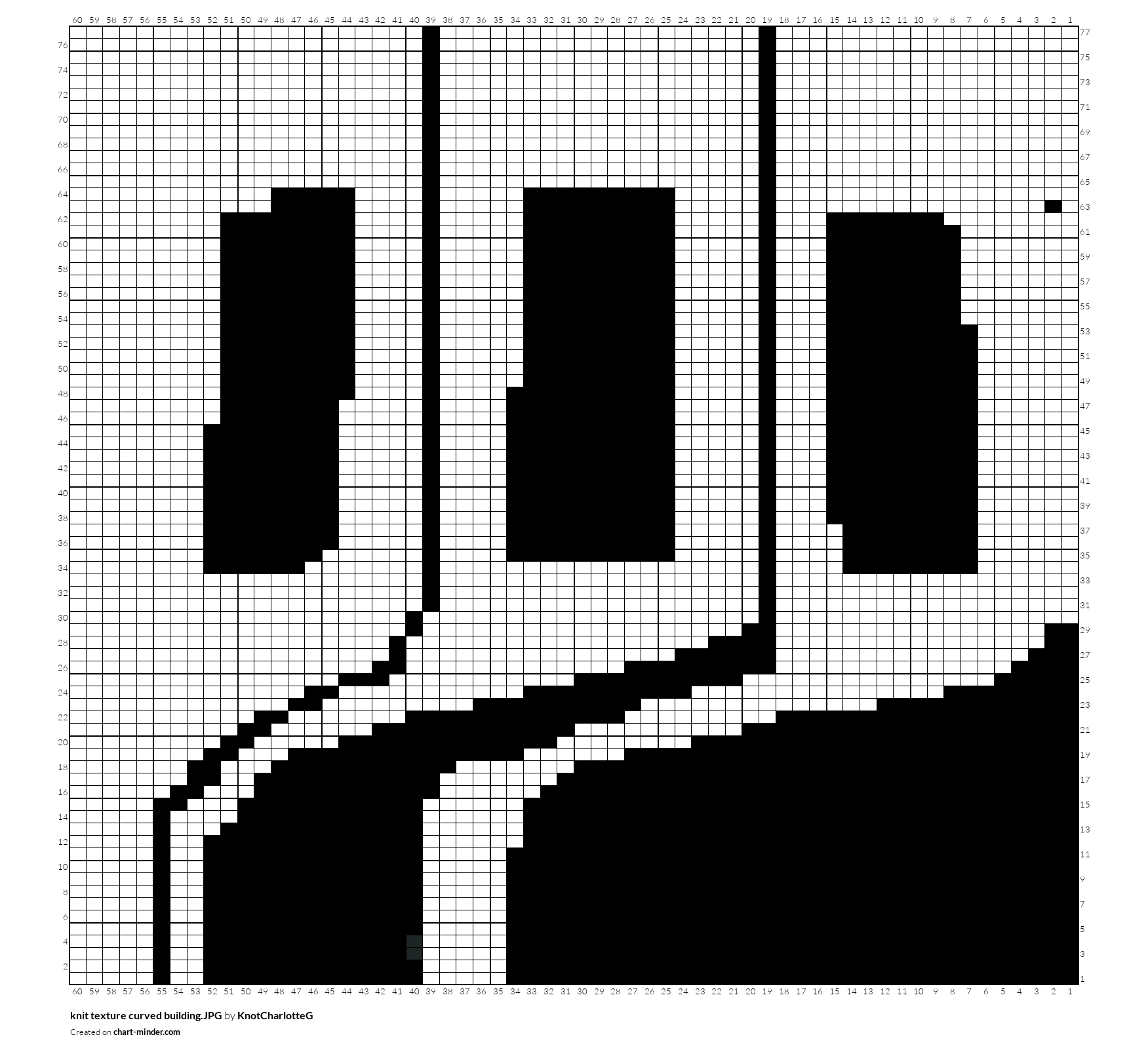 knit texture curved building.JPG by KnotCharlotteG | Chart Minder