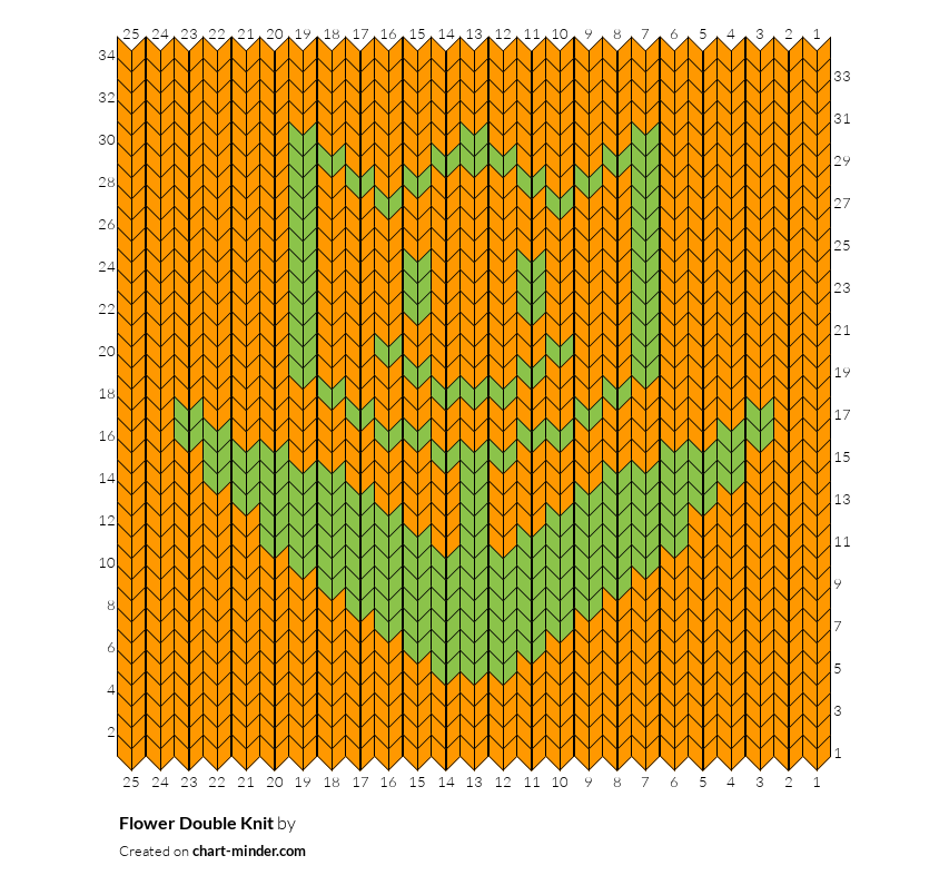 Flower Double Knit by Elisabeth | Chart Minder