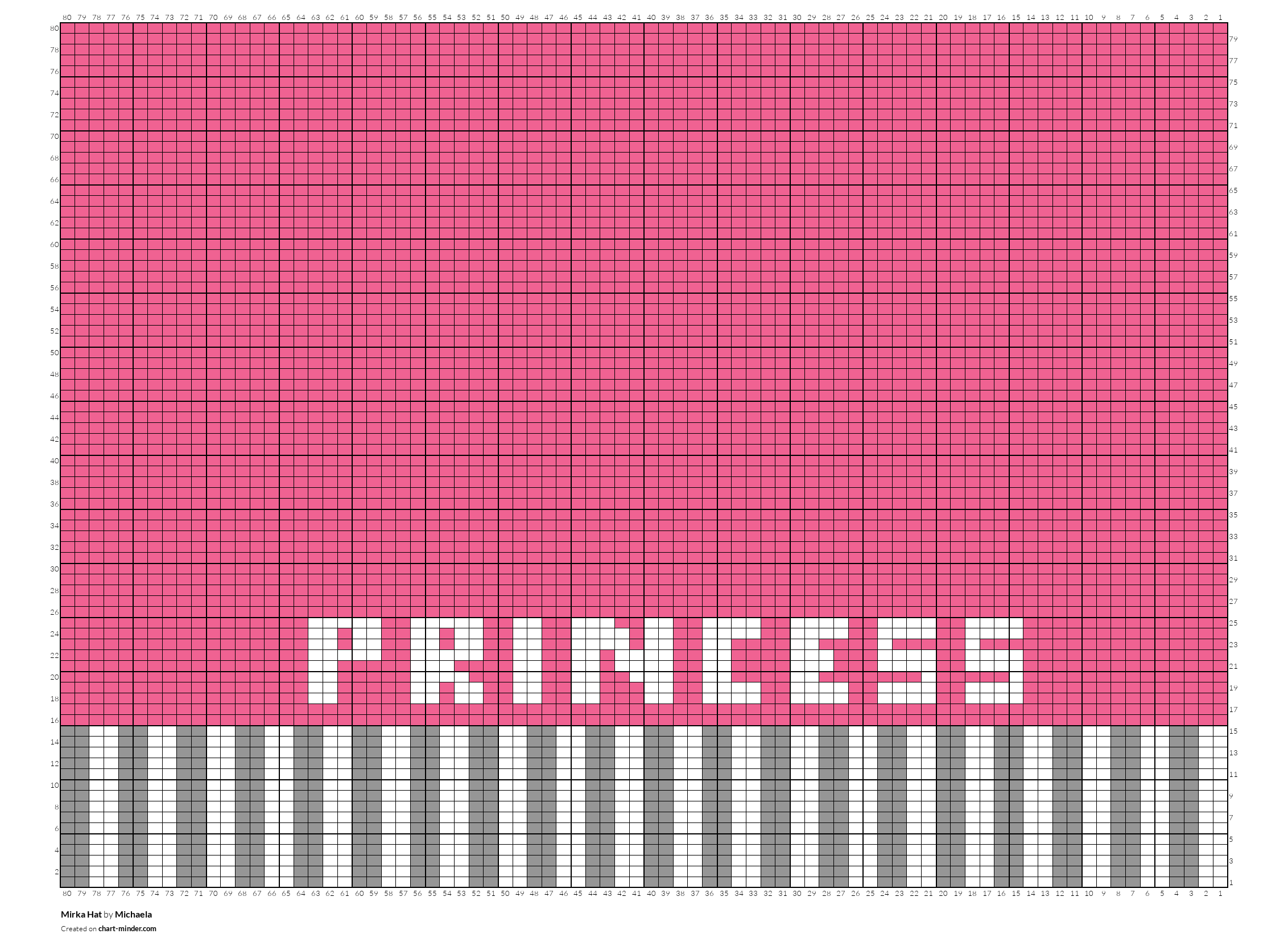 Mirka Hat by Michaela | Chart Minder