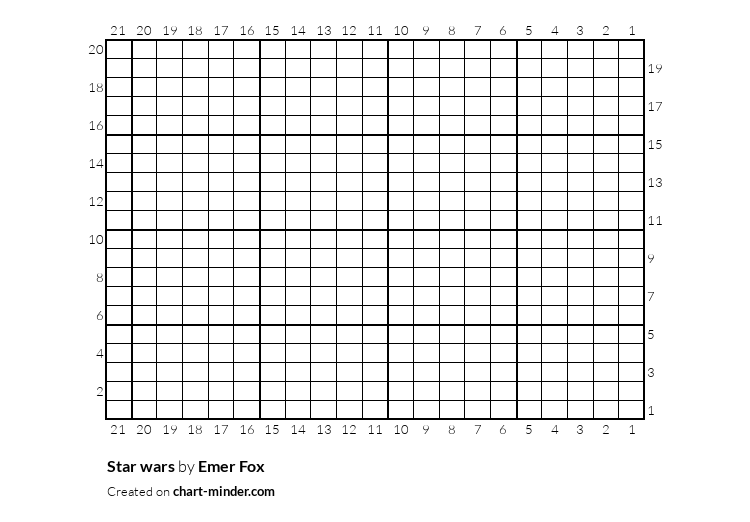 Star wars by Emer Fox | Chart Minder