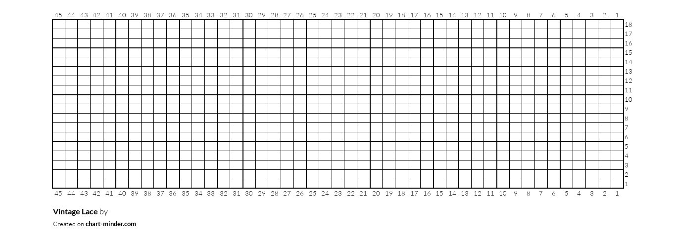 Vintage Lace By April Reis Chart Minder