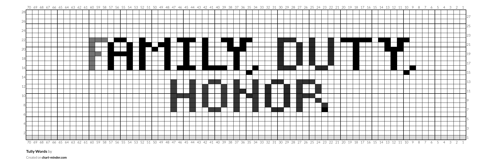 Game of Thrones Words Embroidery Chart by mooryhistory | Chart Minder