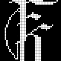 FFAK test by littlehibou7 | Chart Minder